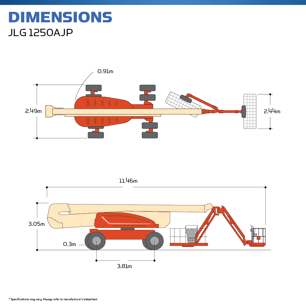 JLG 1250AJP - Super MEWP - Hire Safe Solutions