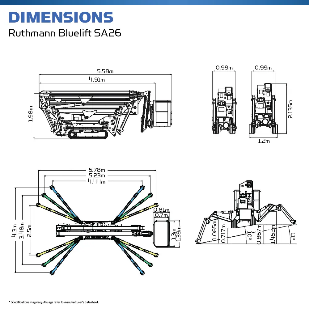 Ruthmann Bluelift SA26 - Super MEWP - Hire Safe Solutions